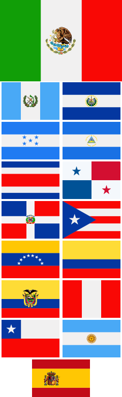 Estrategias Avanzadas para la Protección de activos de alto valor ...